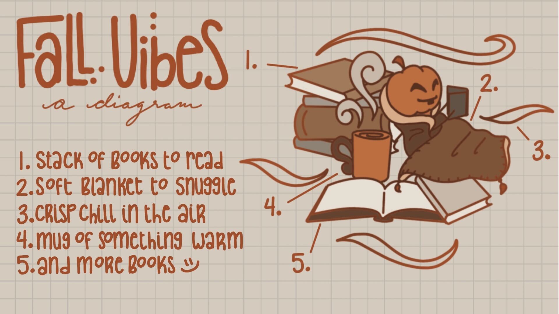 Leafy Heaven and Bookworm Bliss; Uncovering the Most Enchanting Fall Reading Hideaways - Bookstr