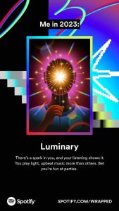 What Your Spotify Wrapped Says About Your Reading Habits - Bookstr