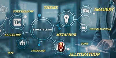 Writer Life: What Reading Looks Like as an Artist