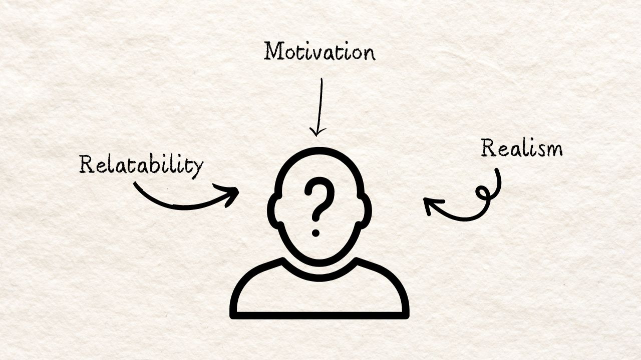 How To Create Believable Characters Your Readers Will Engage With