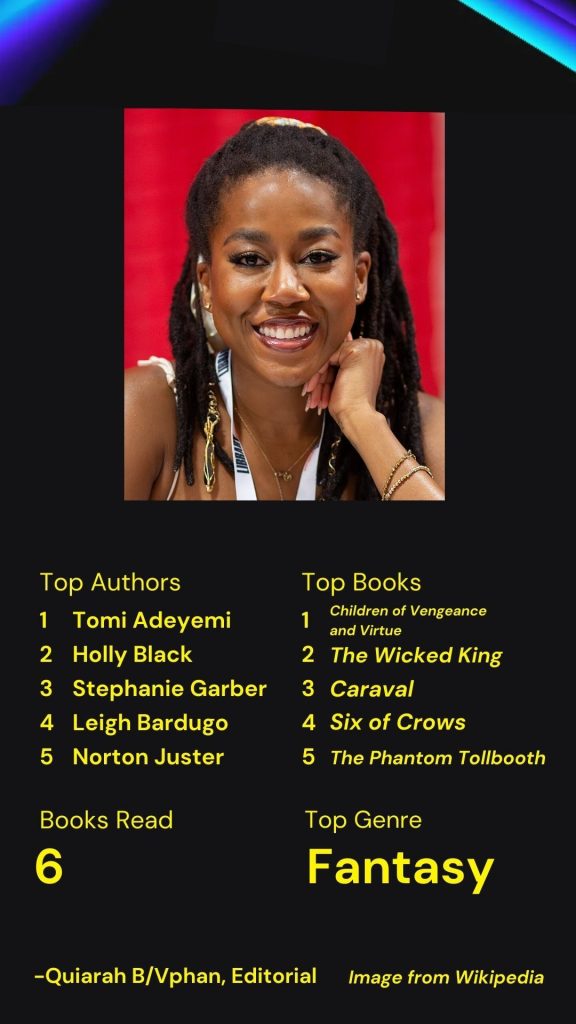 Bookify Wrapped 2024: The Bookstr Team’s Reading Year in Review