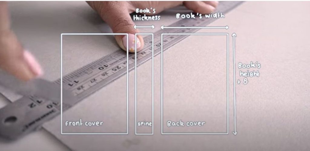 Here Are 8 Simple Steps to DIY Paperbacks Into Hardbacks