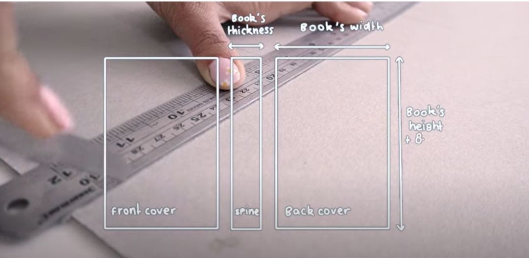 Here Are 8 Simple Steps to DIY Paperbacks Into Hardbacks