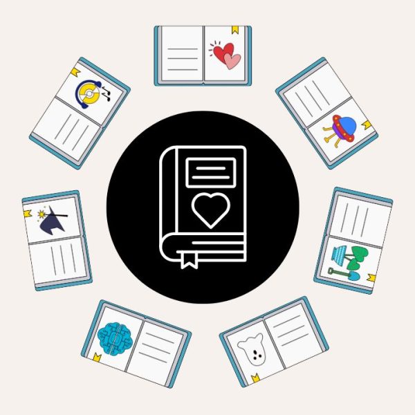 How to Write Your Novel Using the 27-Chapter Method - Bookstr