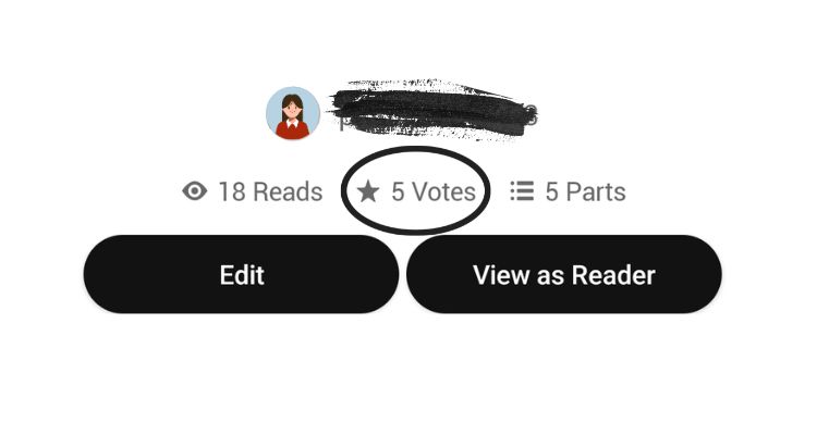 Becoming A Wattpad Author: 7 Simple Steps You Need To Know