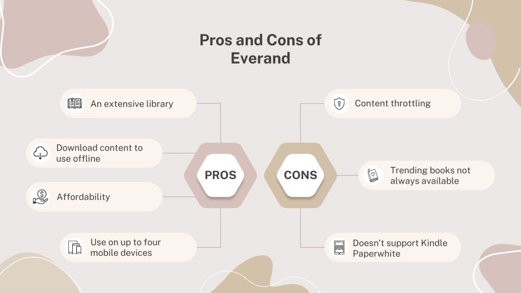 Everand Review: Is The Improved Audiobook App Worth It?