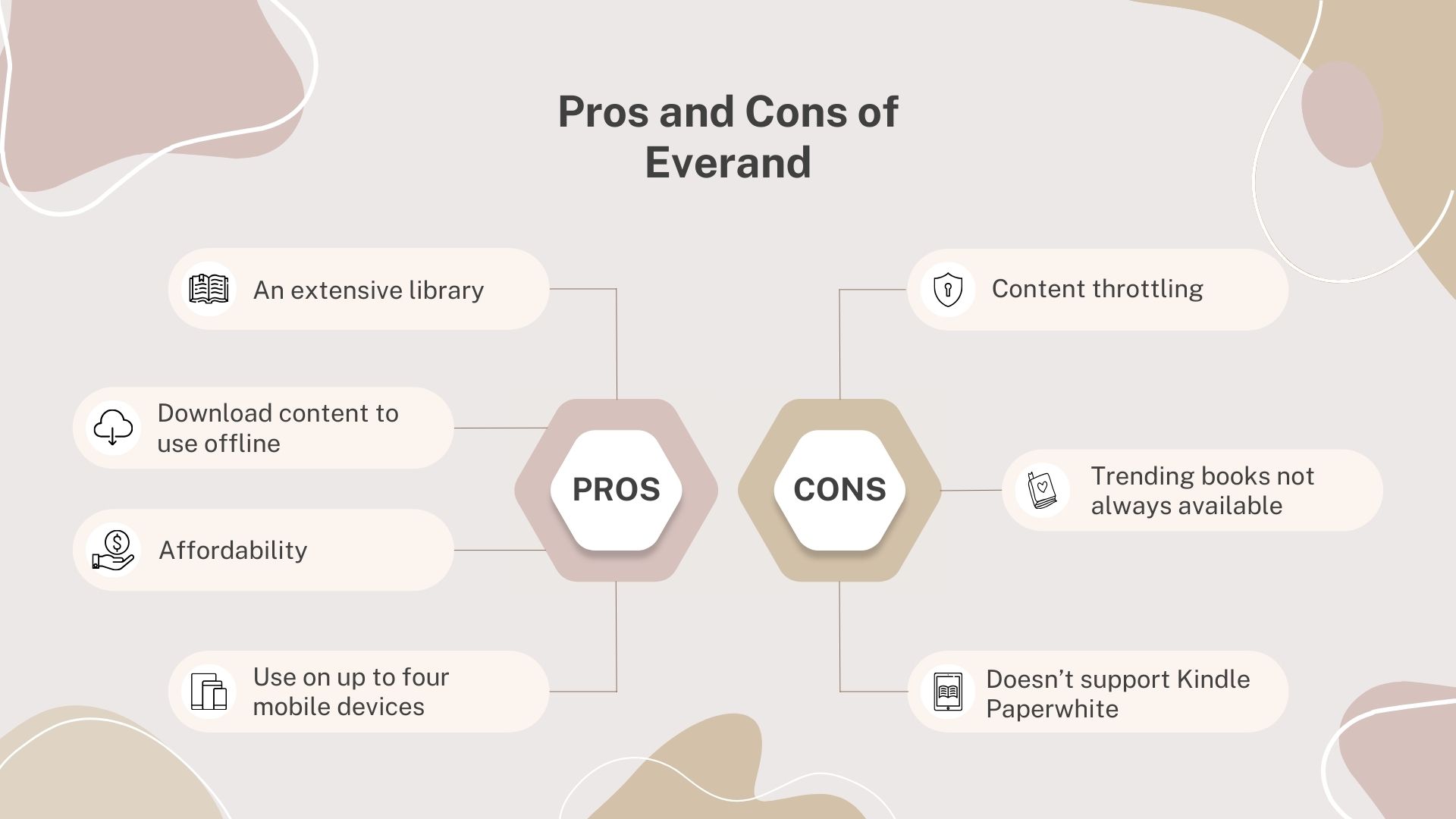 Everand Review: Is The Improved Audiobook App Worth It?